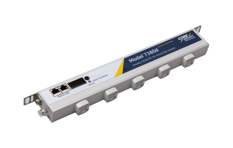 Ionization - CORE INSIGHT
